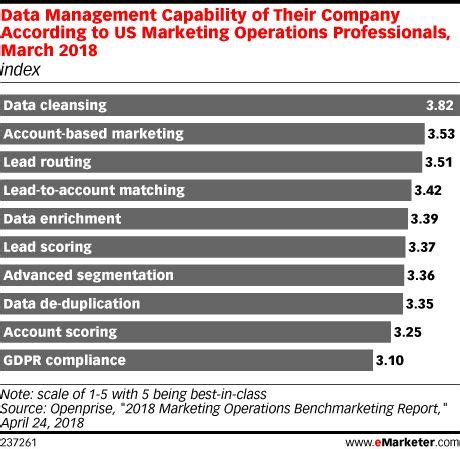 Heres Why GDPR Is Good News For PR And Content Marketing Gdpr