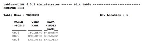 Define Many To Many M2m Datakinetics