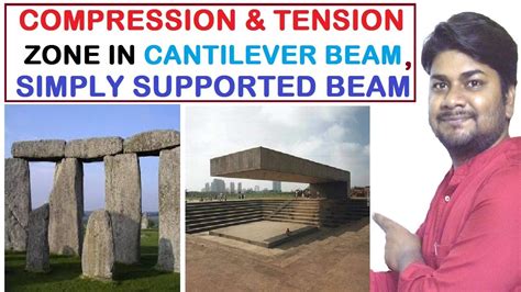 Compression Zone And Tension Zone In Cantilever Beam Simply Supported Beam By Learning