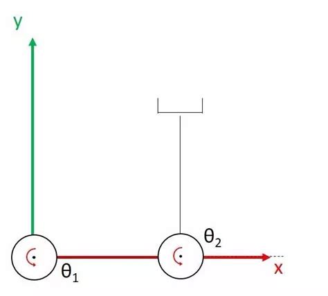 paper read 2 instantaneous kinematics and jacobian matrix jizx s