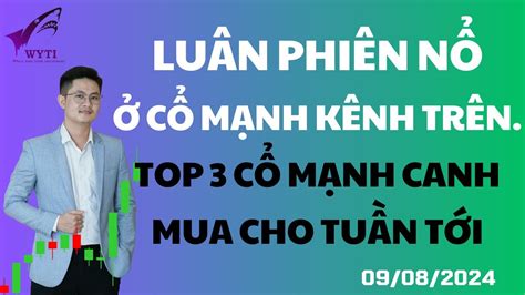 Canh Mua Cổ Phiếu