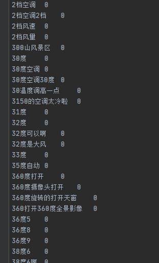 改用自己的数据集，训练效果问题 · issue 98 · 649453932 bert chinese text