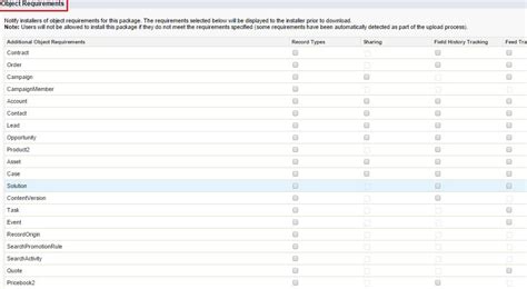 Deploying Metadata Using Salesforce Package Part Ii Deploying Package