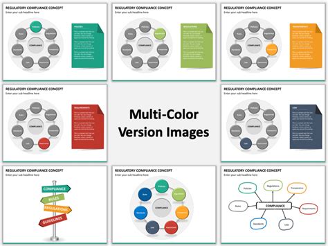 Regulatory Compliance Concept PowerPoint And Google Slides Template