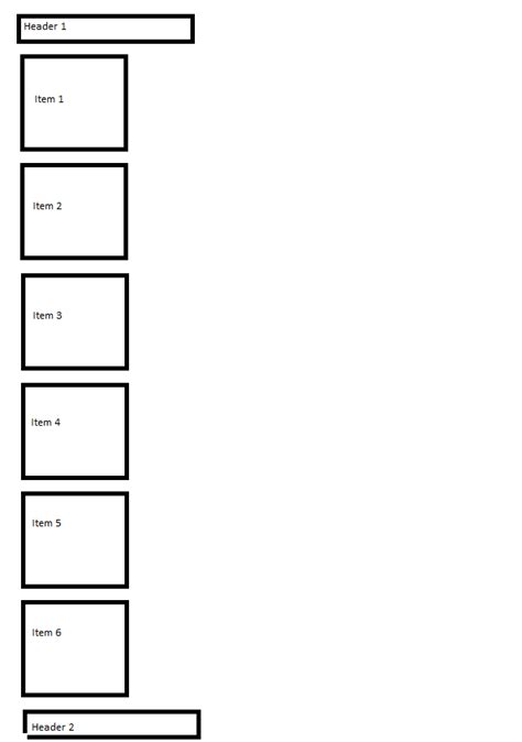 Xaml How To Make Vertical Scrolling List View With Groups Stack