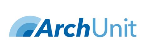 Validate Your Architecture Using Archunit By Gopi Shankar Haridas
