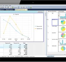 Predictive Analytics Tools In Reviews Features Pricing Comparison PAT RESEARCH B B