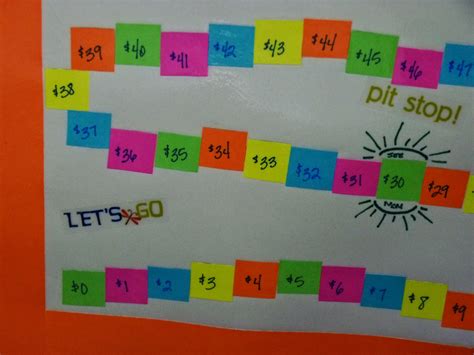 Life Is Sew Good An Awesome Savings Incentive Chart