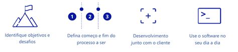 Looplex Legal Docs