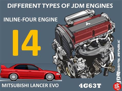 Jdm Digital Republic On Instagram “different Types Of Jdm Engines Rotary Boxer I4 I6 V6 V8