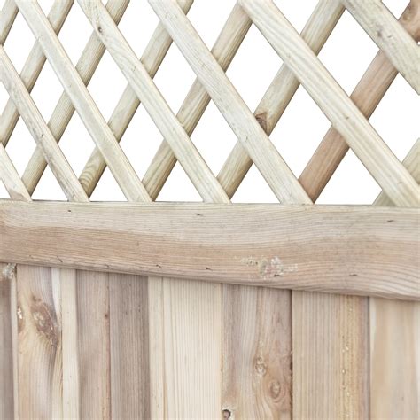 Types Of Lattice Panels