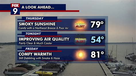 Minnesota Weather Air Quality Alert Continues Thursday Fox 9