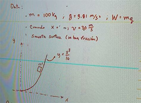 SOLVED A Calculate The Normal Force And The Tangential Acceleration