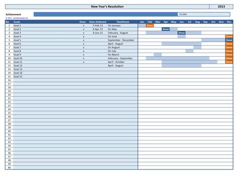 golf handicap excel spreadsheet for golf handicap excel spreadsheet