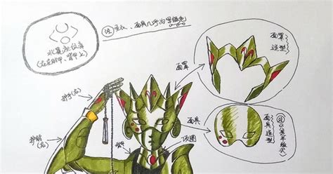 圣闘士星矢 薇薇安（北冕座水性笔水彩笔圣衣 改画 ） Phobebh可爱冰河のイラスト Pixiv
