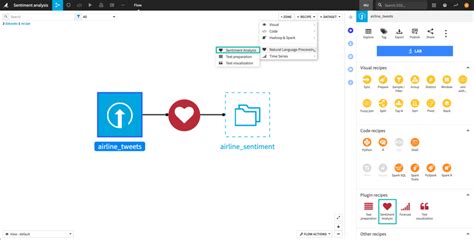 Plugin Sentiment Analysis Dataiku