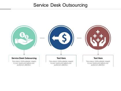Service Desk Presentation SlideTeam