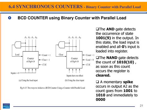 6 Registers And Counters Ppt Download
