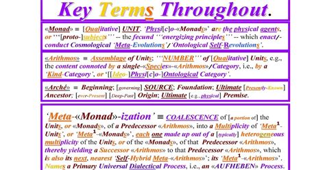 F E D Dialectics Part Seldons Dialectics Series Categorial