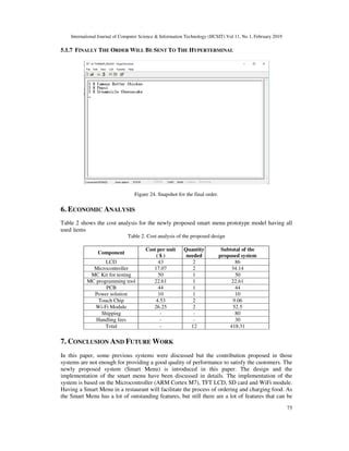 WI FI MICROCONTROLLER BASED SMART MENU PDF