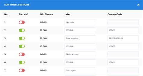 How To Create A Discount Wheel Popup The Easy Way OptinMonster