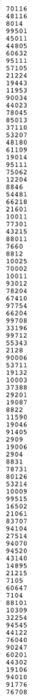 Solved Overview Write A Program To Search A Set Of Data Chegg