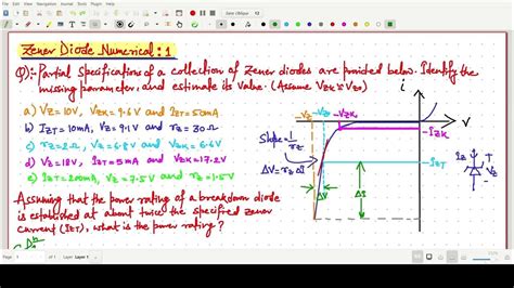 Zener Diode Numerical 1 Microelectronics Circuits Youtube