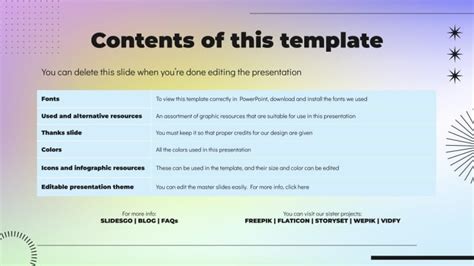 Inductive And Deductive Reasoning Presentation