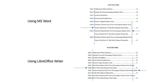 Setting The Table Of Contents Style English Ask Libreoffice