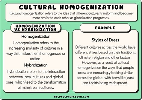 Cultural Homogenization 10 Examples And Definition 2025