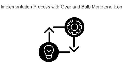 Top 10 Implementing Icon Powerpoint Presentation Templates In 2025