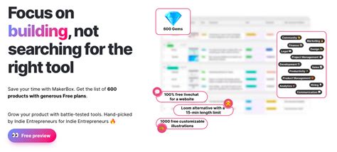 Swipe File Examples From Top Copywriters Marketers Free