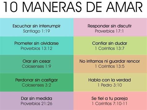 Maneras De Amar Word Of God Love Quick Truths 1 Corinthians 13