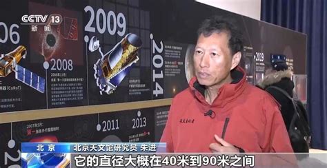 2024 Yr4小行星将撞击地球？真相是……