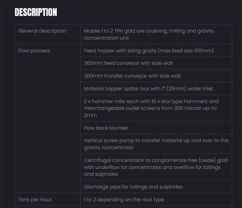 Product Addictional Details Table Customization Wordpress Org