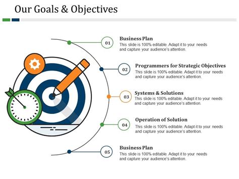 Our Goals And Objectives Powerpoint Slide Ideas Powerpoint Shapes