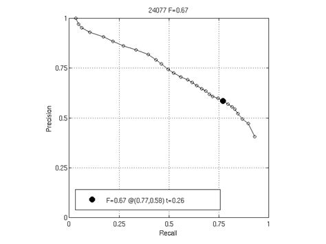 Color Boundary Detection Benchmark Algorithm Bieda 180 10 4 06 07 V 10 Image 9 24077