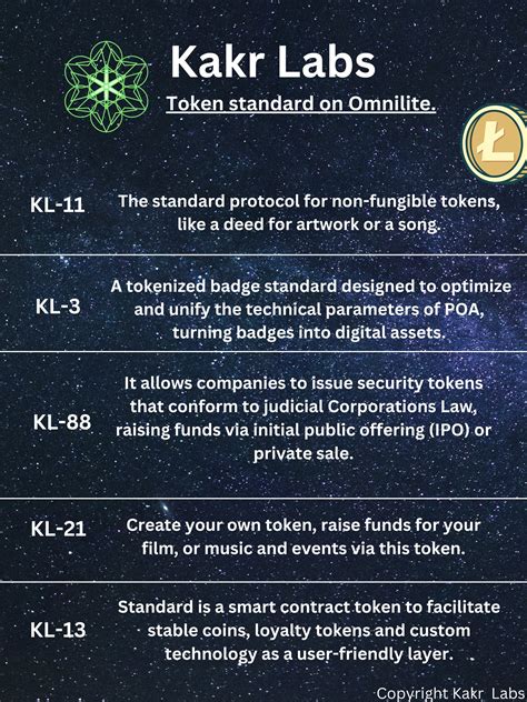 kakr labs kakrlabs twitter
