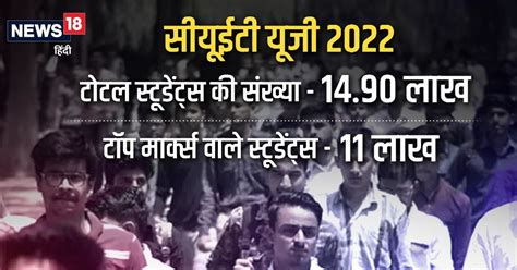 Cuet Result 2022 कॉलेज में कैसे मिलेगा एडमिशन हर सीट पर है 300 से ज्यादा स्टूडेंट्स की