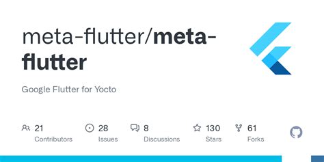 GitHub Meta Flutter Meta Flutter Google Flutter For Yocto