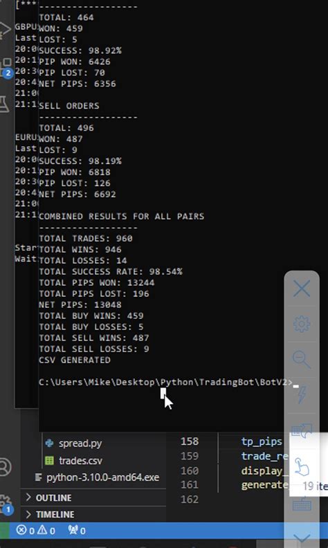 Python Backtesting R Daytrading