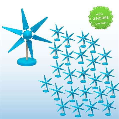 Horizontal Wind Energy Classroom Pack Picosolutionsgroup