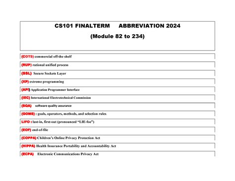 Cs101 Finalterm Abbreviation 2024 Mudule 82 To 234 Cs101 Finalterm Abbreviation 2024 Module