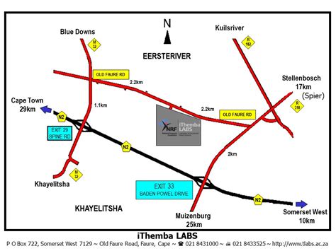 Symposium Celebrating 30 Years Of Research Using Ithemba Labs Ssc 25 26 October 2018