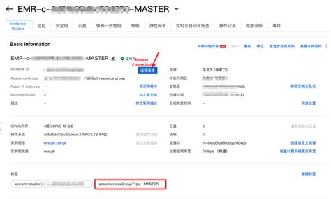 Observability Key Metrics To Focus On When Using Prometheus To Monitor E Mapreduce Alibaba