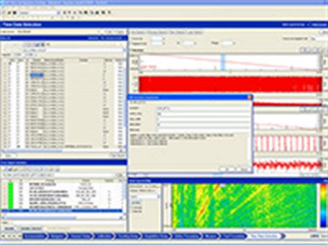 LMS Test Lab Torsional Vibration Analysis Siemens PLM Software