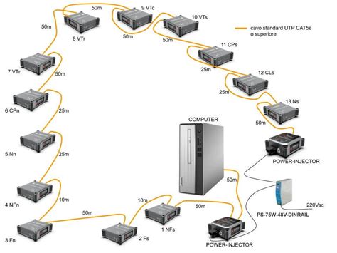 Structural Health Monitoring Of Buildings Metromatics