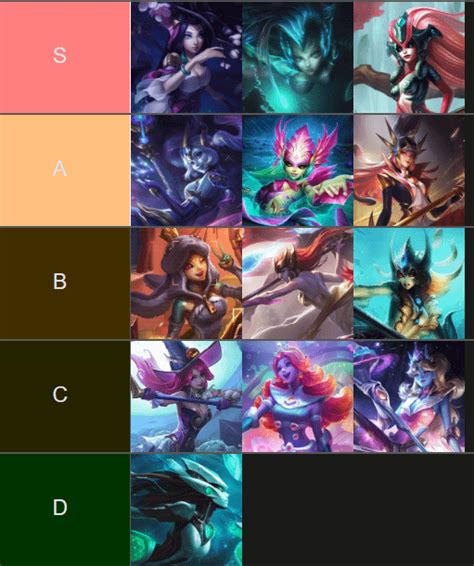 In Light Of The Legendary Nami Skin Announcement I Made My Personal Nami Skin Tier List I Won