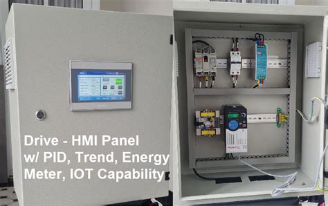 Powerflex 525 Drive Hmi Easy Panel Allen Bradley