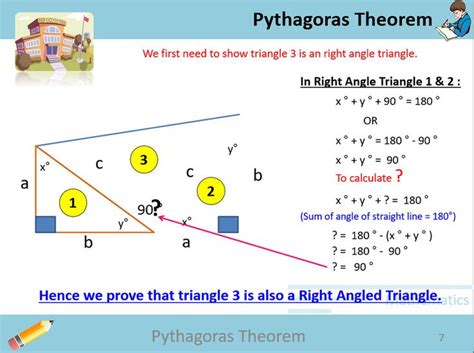 Pythagoras Theorem With Animations Educational PowerPoint Template